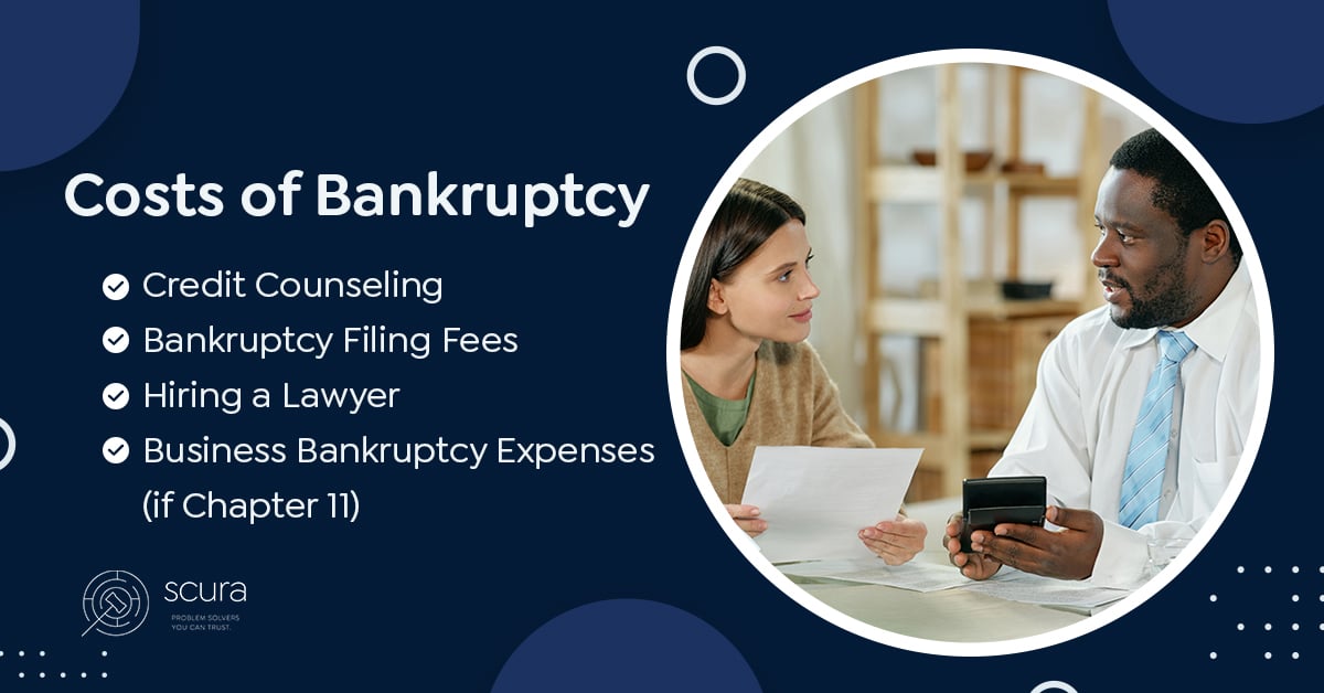 How Much Does it Cost to File Bankruptcy in New Jersey? | Average Cost ...