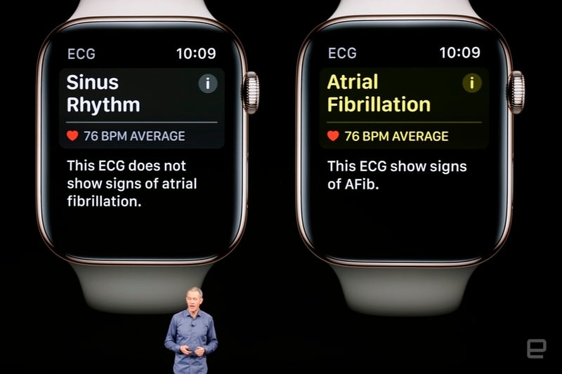 Apple Watch with Slip-And-Fall Detection